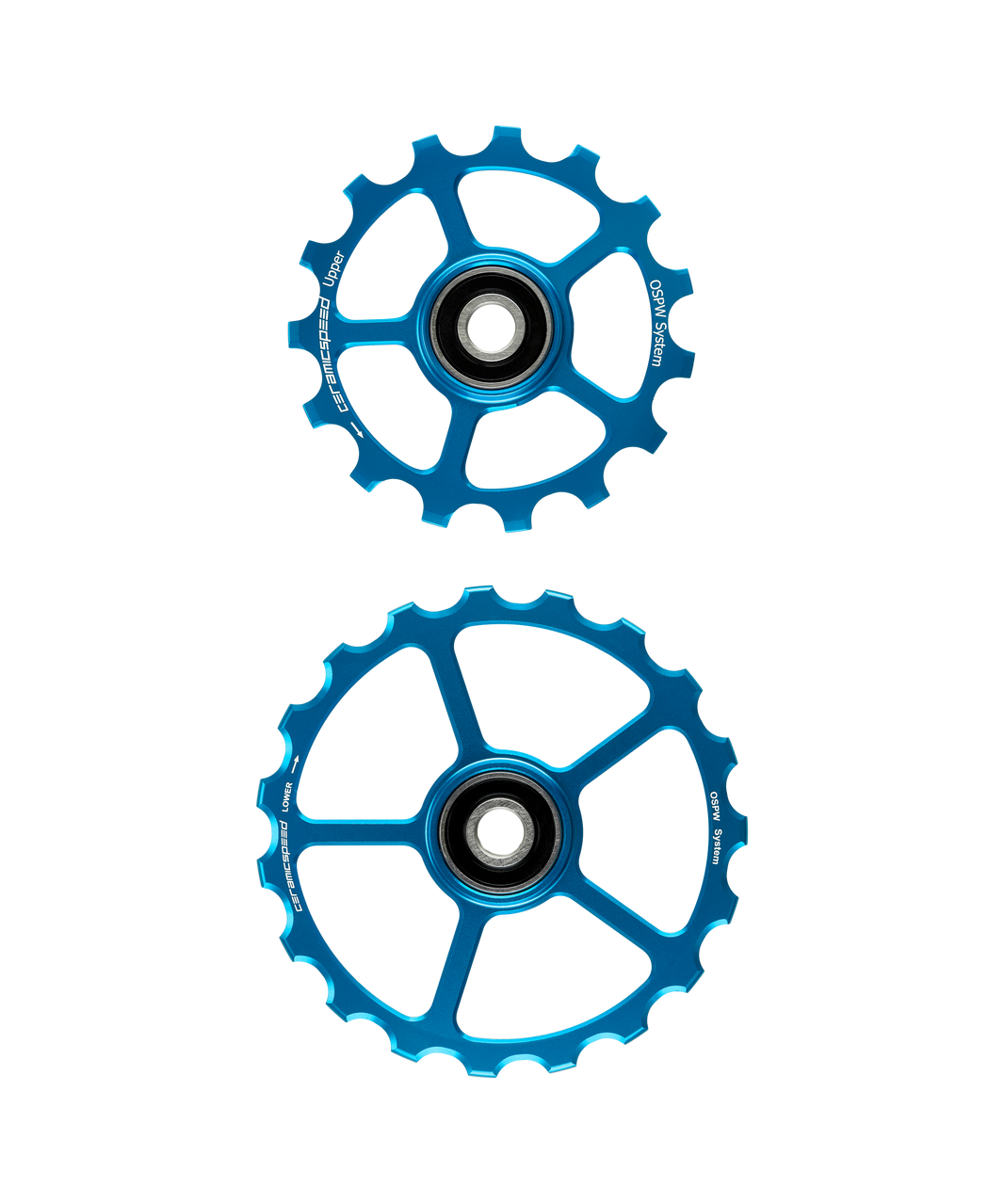 Pulley Wheels – FW Distribution