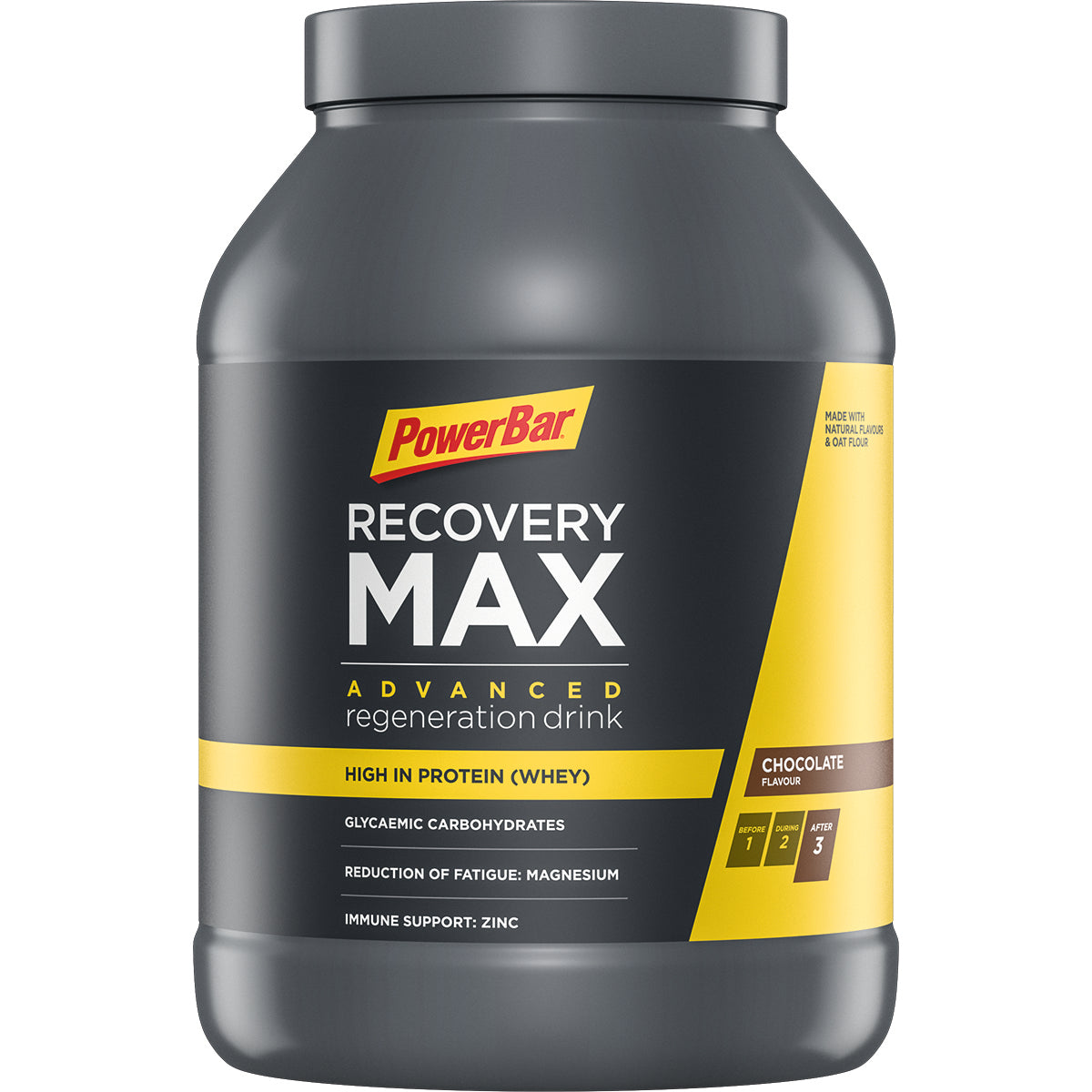Recovery Max – FW Distribution